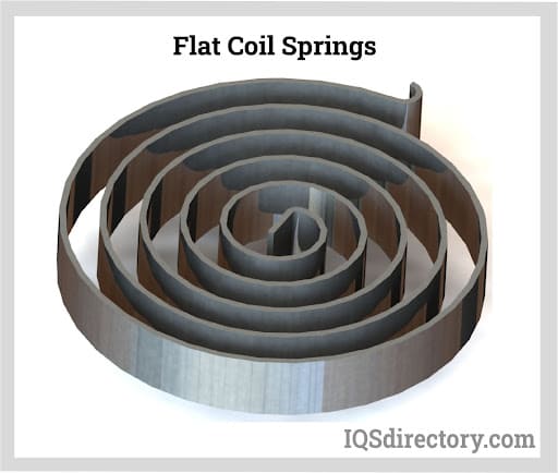 Flat Spring Manufacturers | Flat Spring Suppliers