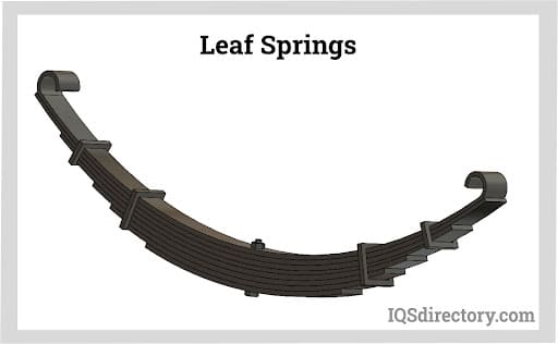 Flat Spring Manufacturers | Flat Spring Suppliers